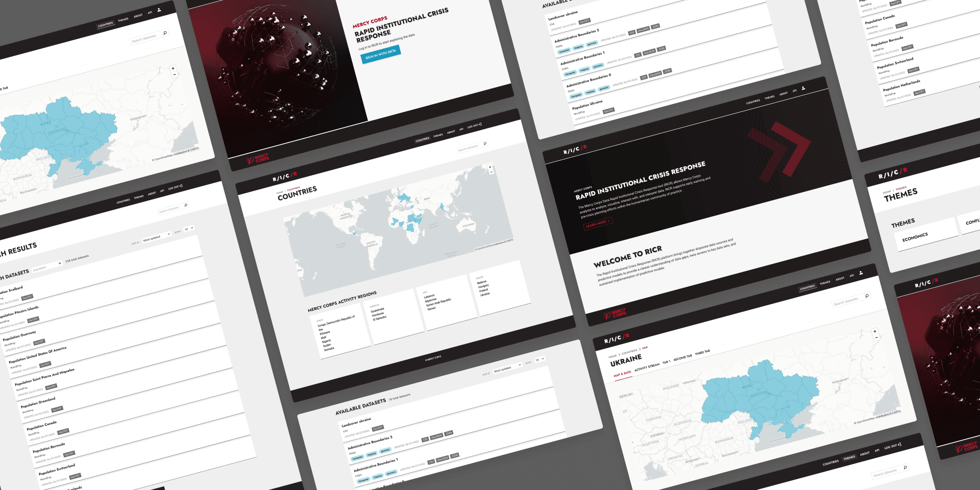 Data-Driven Crisis Response with Mercy Corps' RICR — Development Seed
