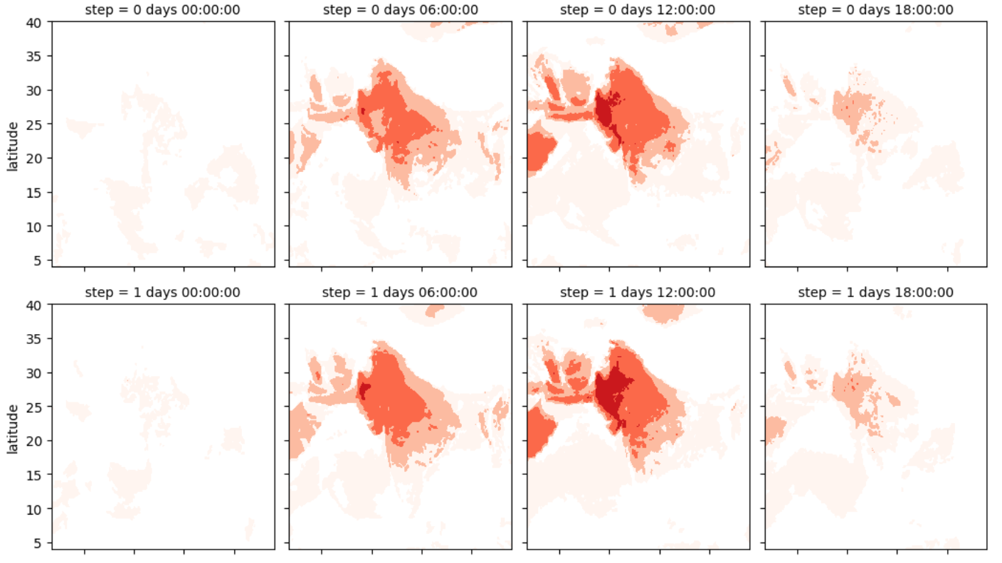 Jupyter for Modern Geospatial Data Science — Development Seed
