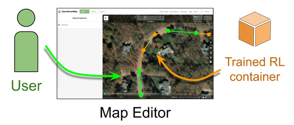 Exploring new AI methods for road mapping — Development Seed